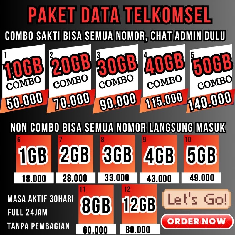 Jual Paket Data Internet Telkomsel Flash Semua Zona Full 24 jam Masa ...