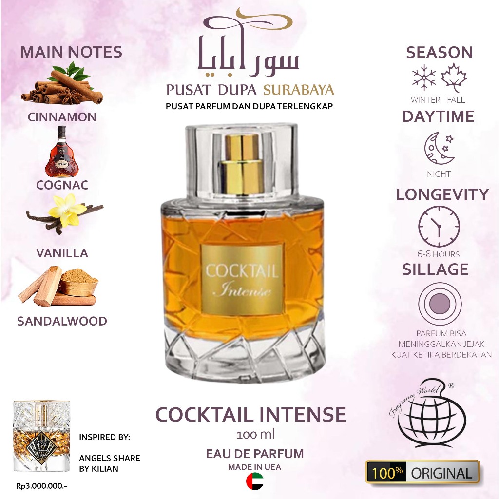 Jual Parfum Asli Arab Original Premium fragrance world Parfume ...
