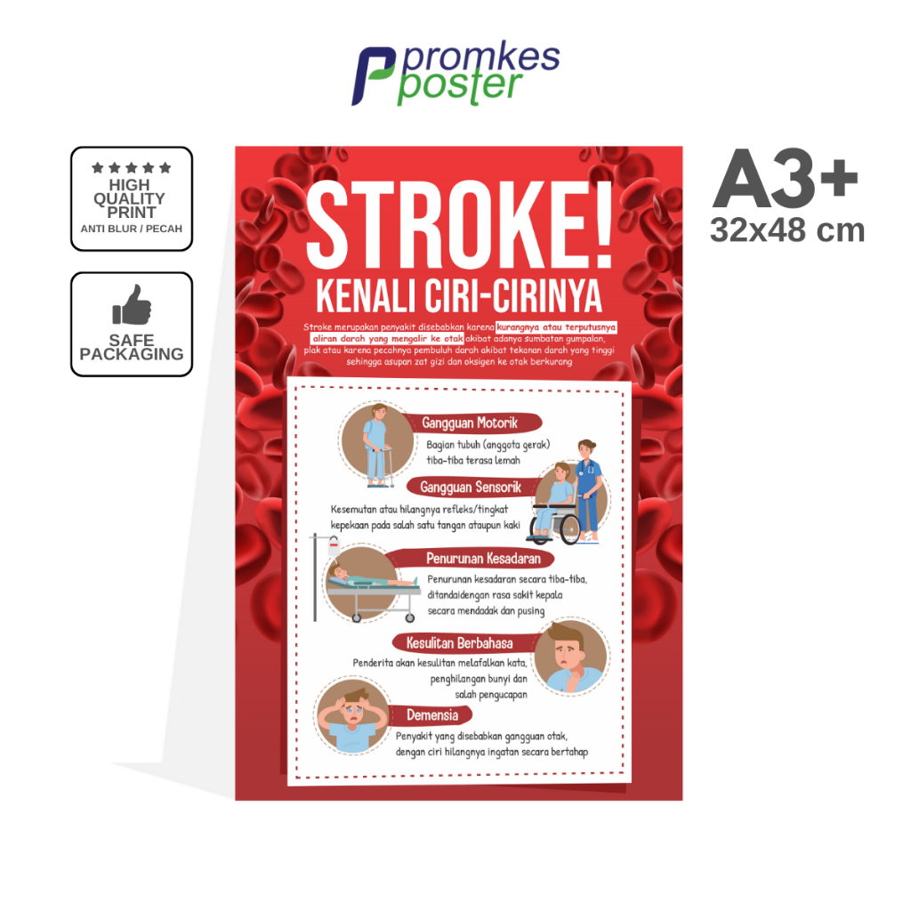 Jual Poster Kesehatan Stroke kenali Ciri-cirinya | Shopee Indonesia