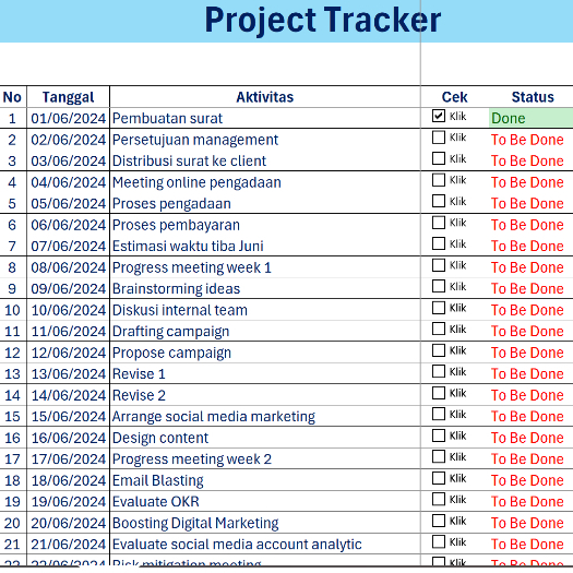 Jual Project Tracker template Microsoft Excel untuk cek daftar tugas/kerjaan/belanjaan praktis ...