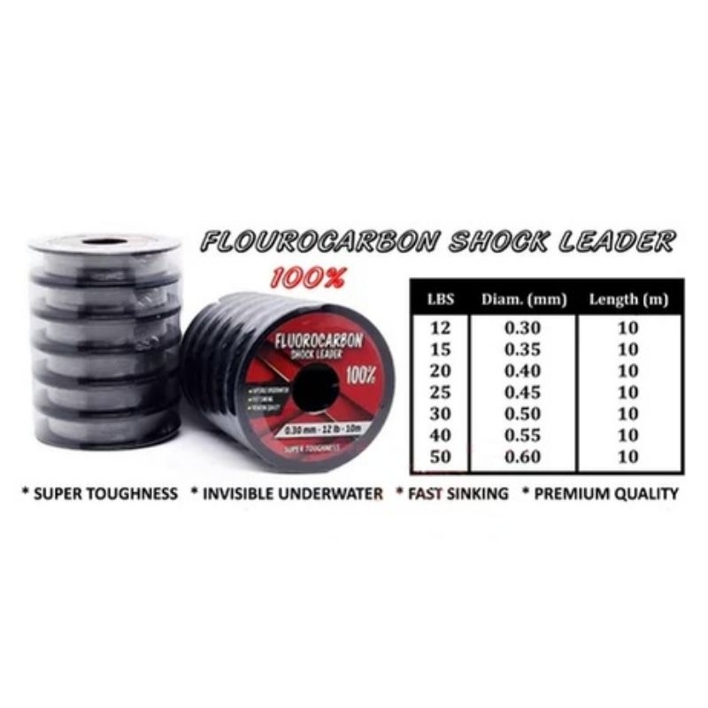 Jual senar FLUOROCARBON 100% SHOCK LEADER 10m | Shopee Indonesia