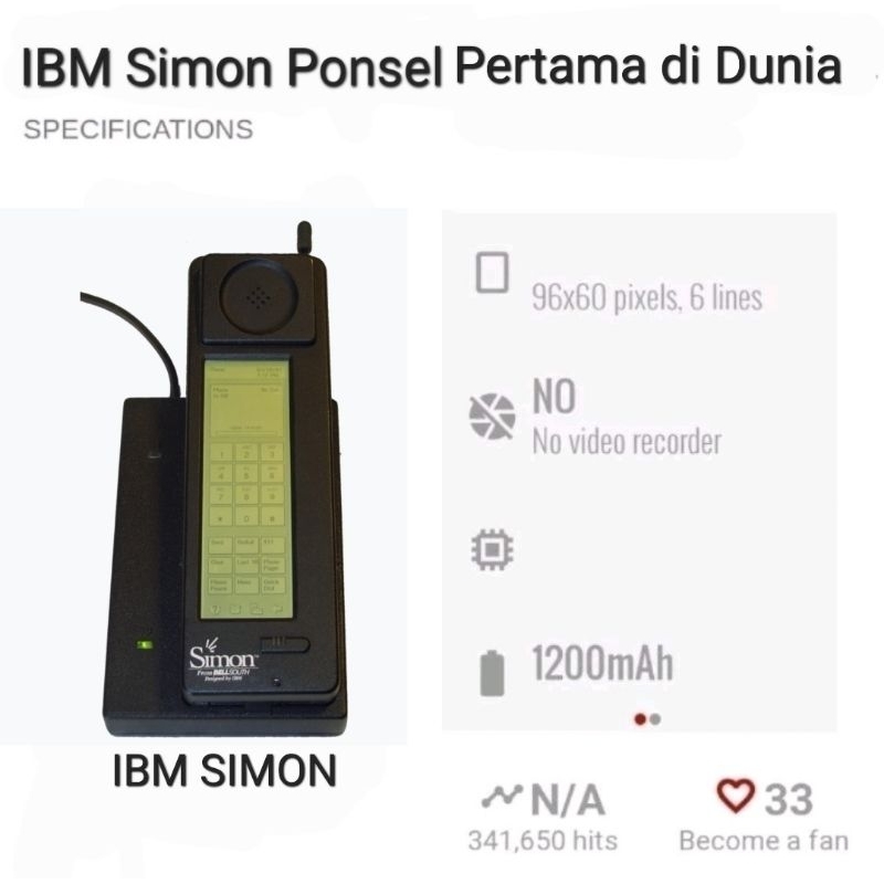 Jual IMB SIMON PONSEL PERTAMA DI DUNIA HP LANGKA HP NYA PARA KOLEKTOR ...