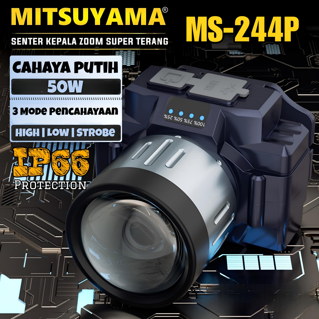 Jual SENTER KEPALA ZOOM DSLR SUPER TERANG LED 50W RECHARGEABLE USB TYPE C Free Adaptor MS-244P ...