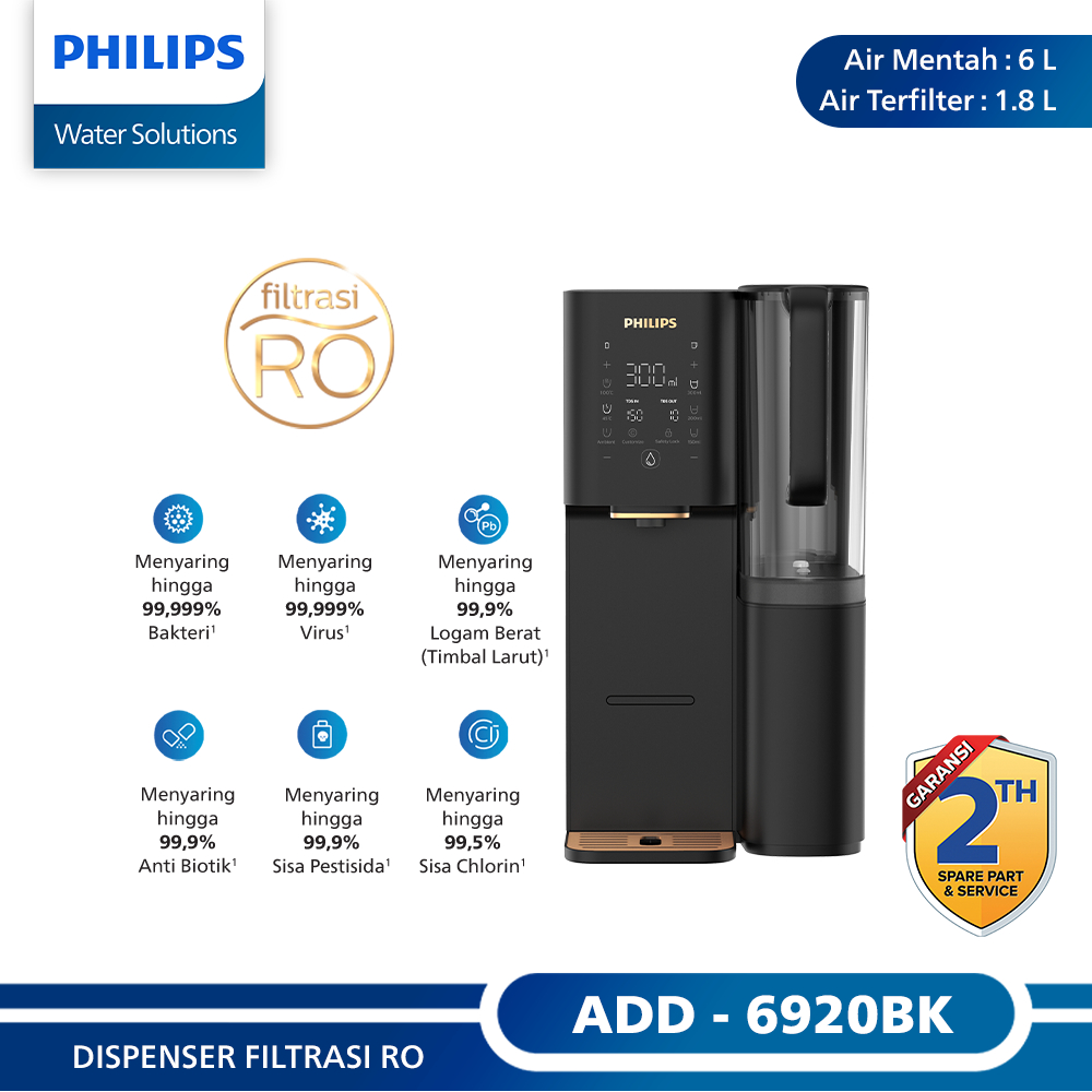 Jual Philips Aquaporin Reverse Osmosis Water Purifier ADD6920BK - Hitam ...