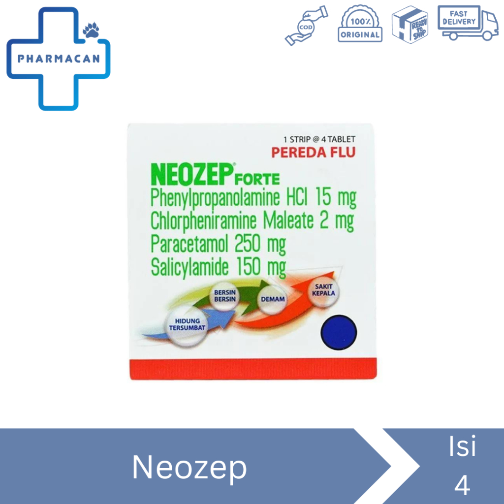 Jual Neozep Forte 4 Tablet Strip | Obat Gejala Flu dan Demam | 1 Box 25 ...