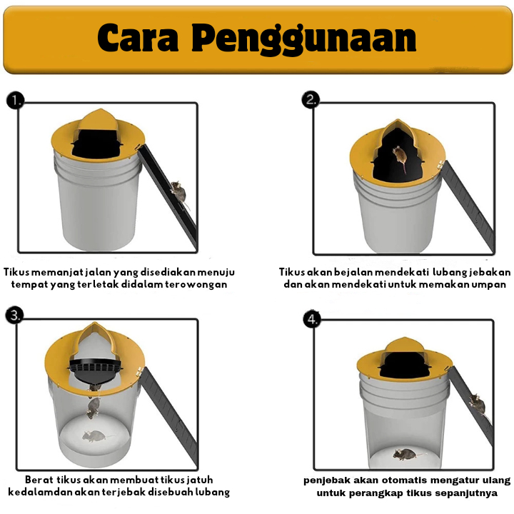 Jual Perangkap tikus/jebakan tikus | Shopee Indonesia