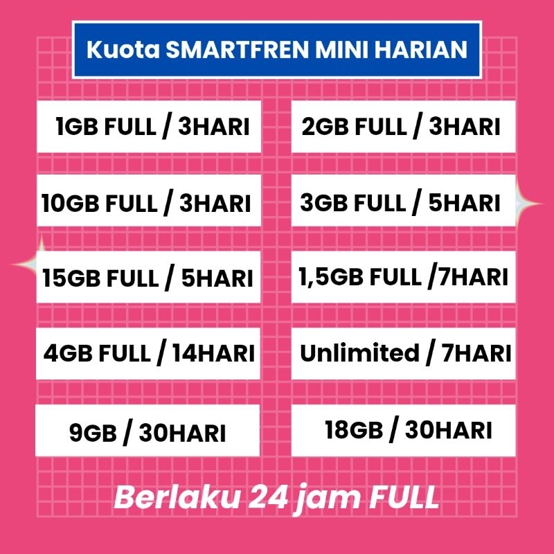 Jual KUOTA MINI HARIAN SMARTFREN PAKET DATA SMARTFREN FULL 24JAM ...