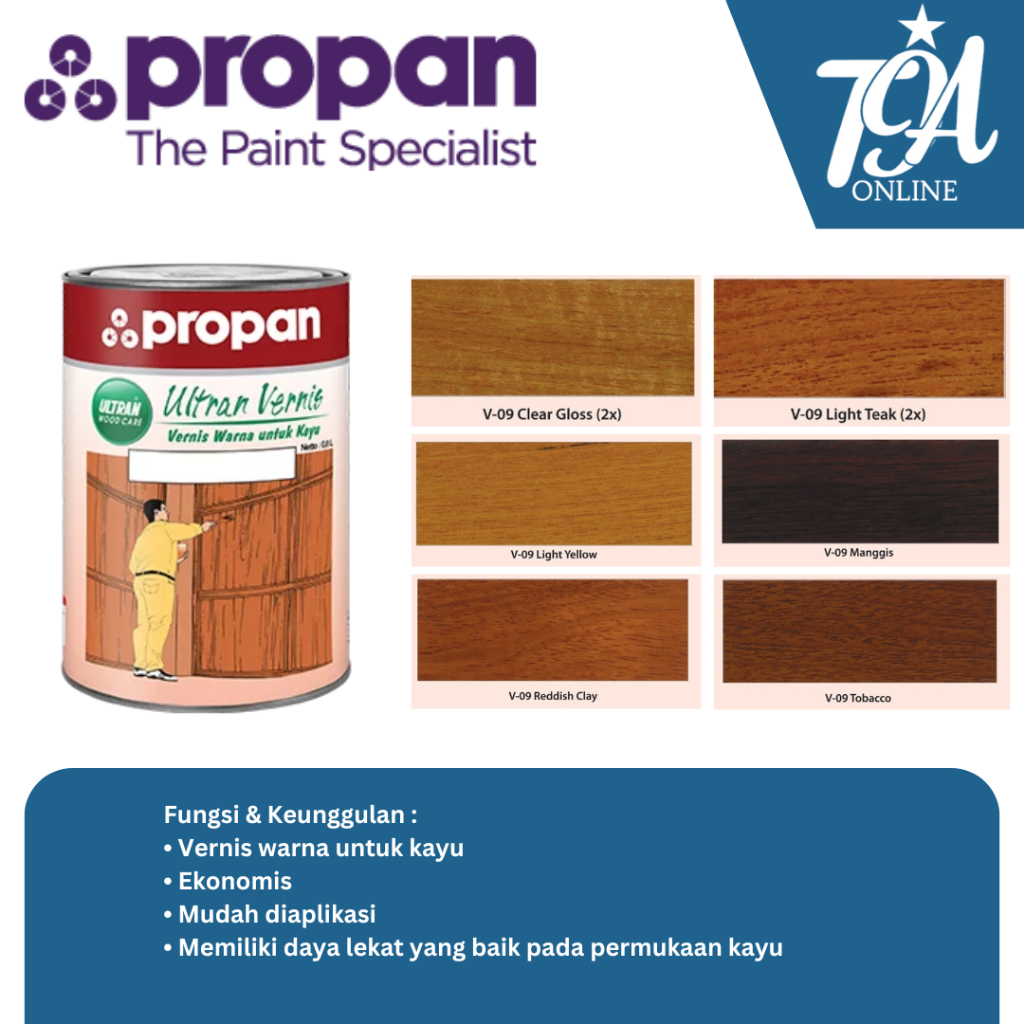 Jual PROPAN Ultran Vernis Cat Politur Vernis Kayu V-09 0,8 Liter ...