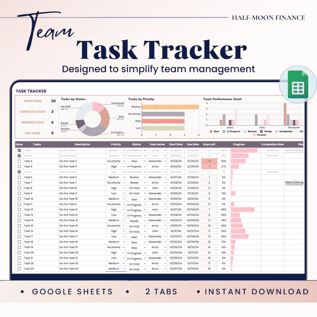 Jual KPI Spreadsheet Team Task Tracker - Tracking Pekerjaan Team ...
