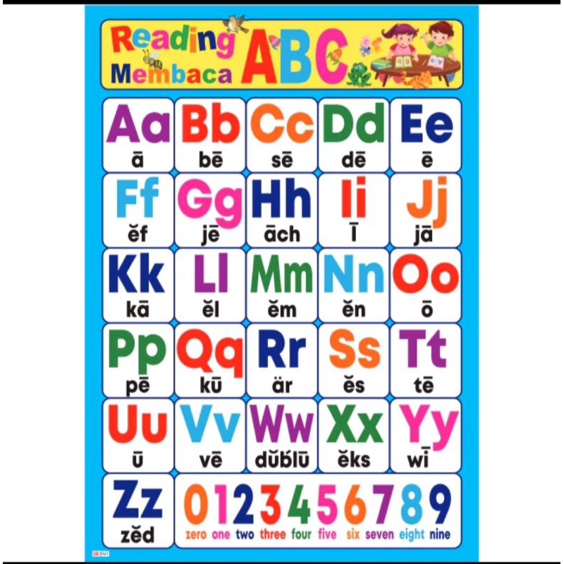 Jual Poster Edukasi Anak/poster abc, angka,hijaiyah, dll | Shopee Indonesia