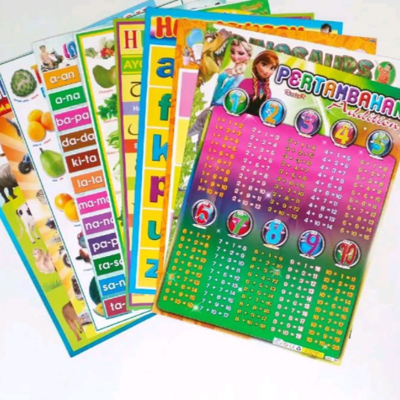 Jual Paket 10 Poster Edukasi Anak Belajar Huruf Abc,Angka,Buah ...
