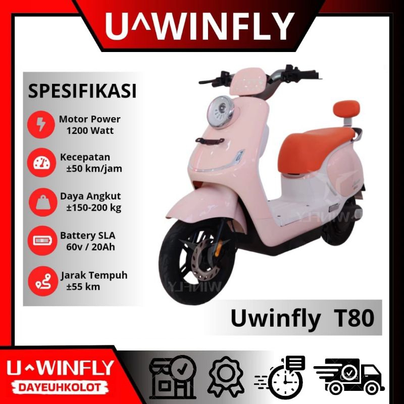 Jual Motor Listrik Uwinfly T80 Pink 1200Watt 60V 20Ah Bergaransi Resmi ...
