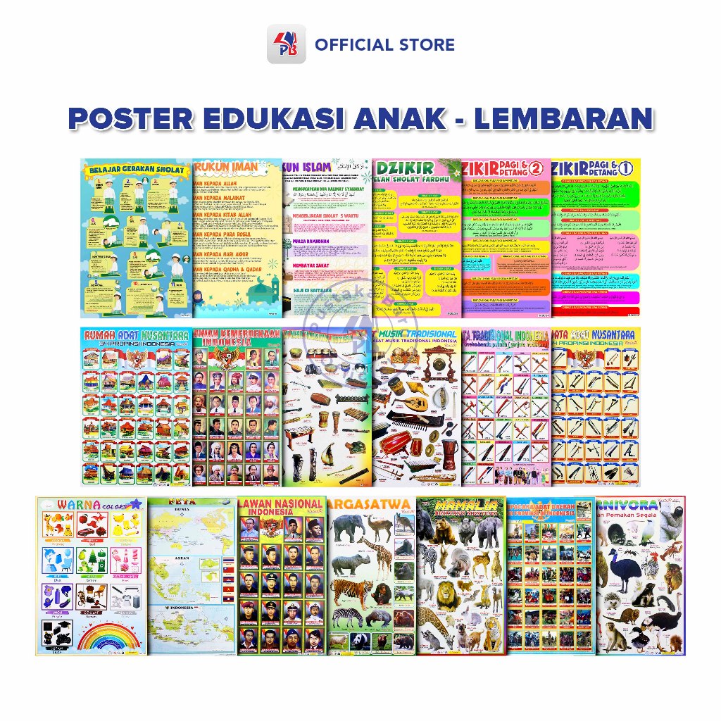 Jual Poster Edukasi Anak Mainan Edukasi Anak Lembaran Omnivora Mamalia ...