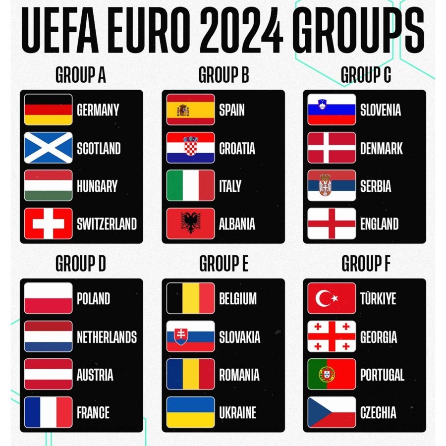 Jual READY STOK] 1 set Bendera Tangan 24 Peserta Piala Eropa / EURO CUP ...