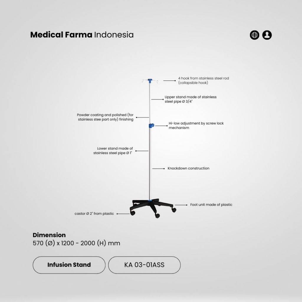 Jual Infusion Stand - Medical Farma Indonesia - Tiang Infus Stainless ...