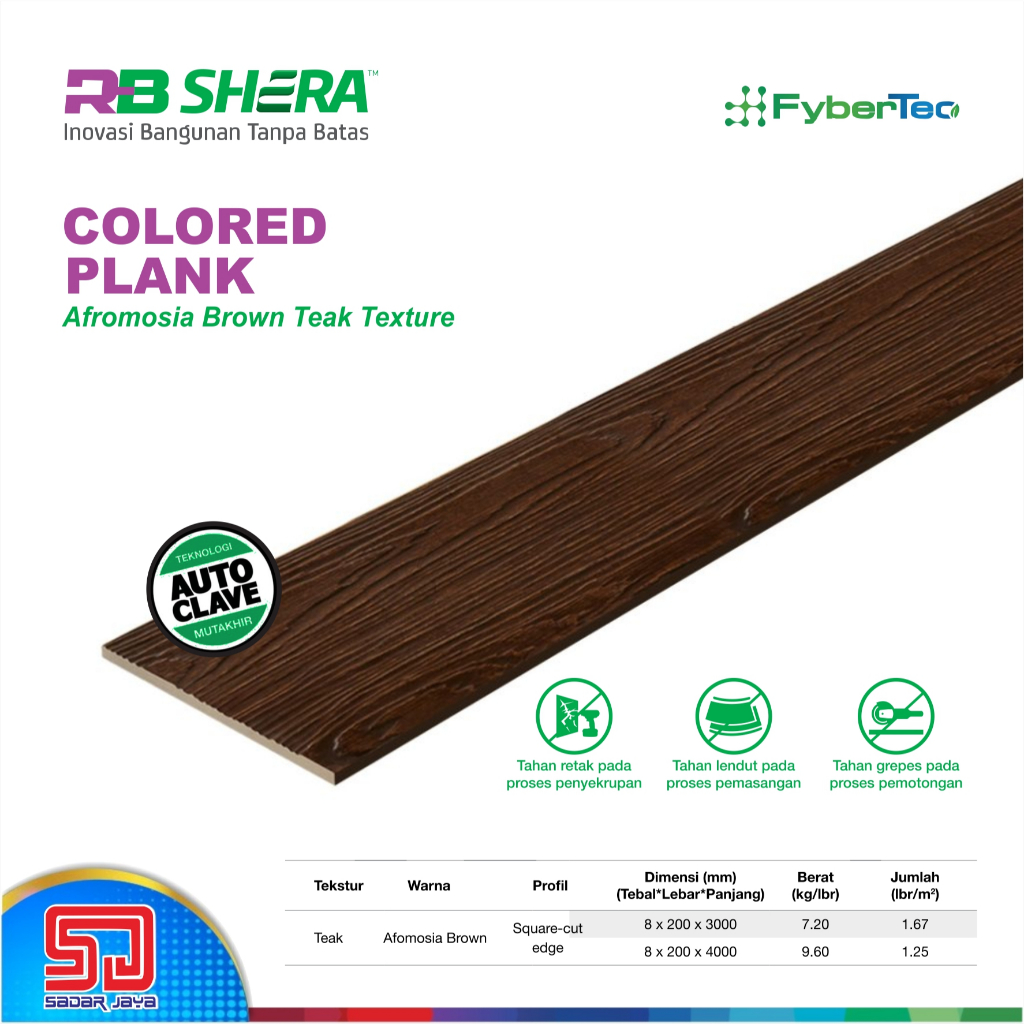 Jual RB SHERA Plank Teak Afromosia 20cm x 4meter x 8mm Lisplang Warna ...