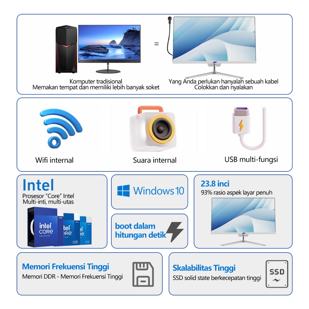 Jual MA Komputer Full Set All-in-One PC Baru, Prosesor Core i3, Untuk Rumah, Belajar, Kantor ...