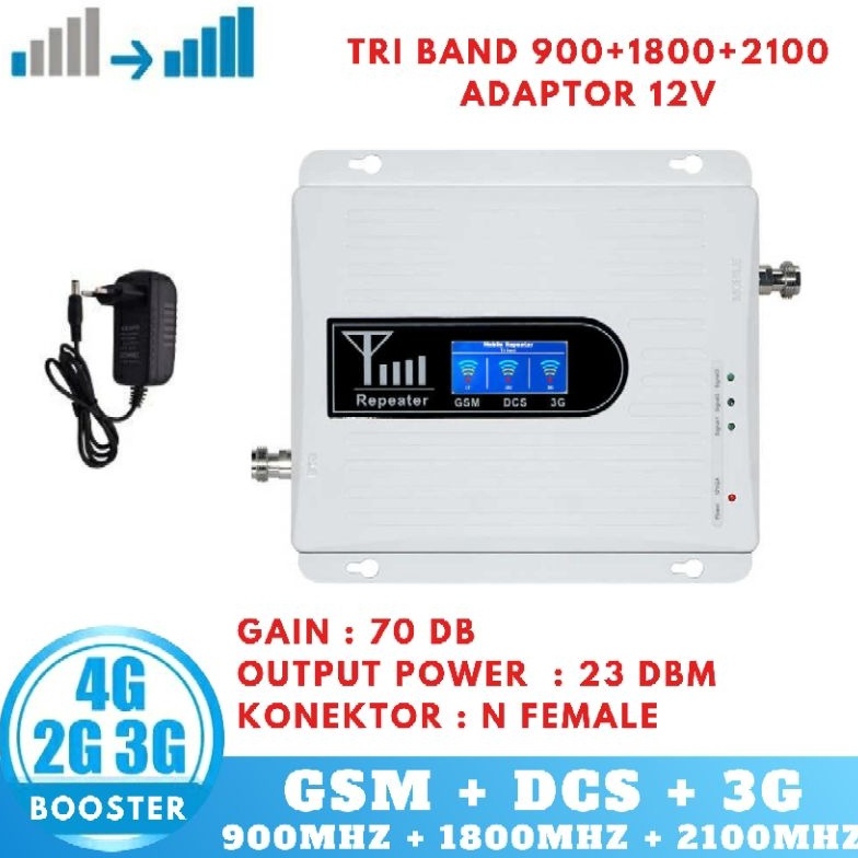 Jual PENGUAT JARINGAN H P TRIBAND BOOSTER SINYAL H P 4G 3G 2G TRIBAND 9 18 21 LTE DCS WCMDA ...