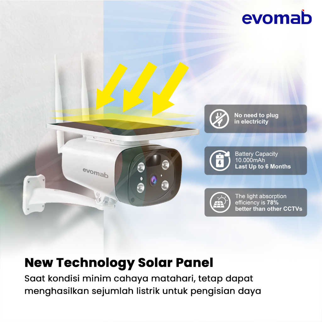 Jual evomab CCTV Solar Panel Surya Tanpa Kabel Outdoor Wifi Portable ...