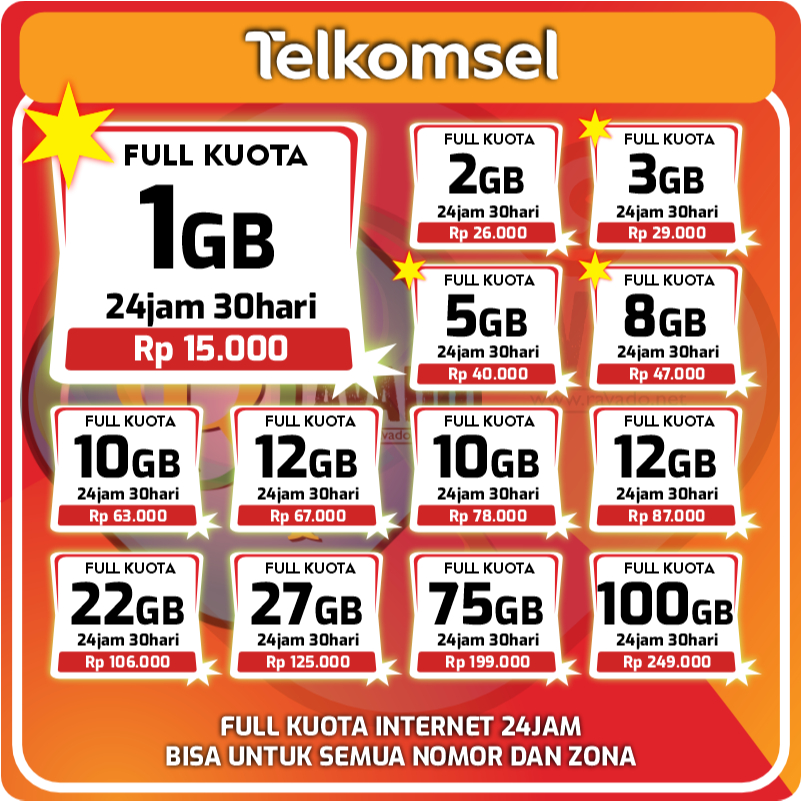 Jual PAKET DATA TELKOMSEL TERMURAH FULL REGULER NASIONAL | Shopee Indonesia