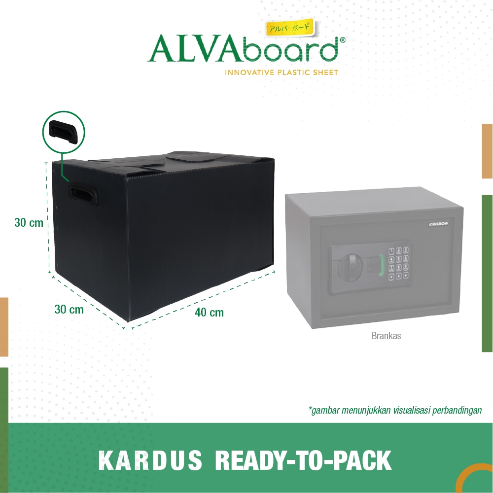 Jual Kardus Packaging Box Pindahan ALVAboard Ready To Pack Ukuran ...
