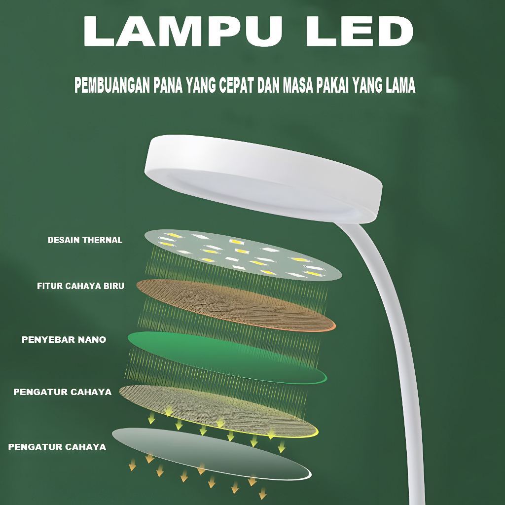 Jual HZSUM LENTIVEN Lampu Baca LED Portable Meja Belajar Tricolour ...