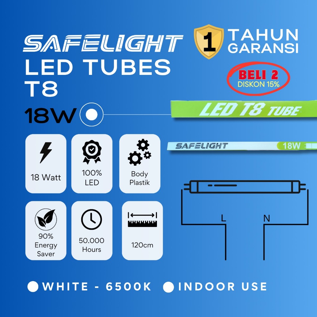 Jual LED T8 TUBES 18W PUTIH 6500K 120CM BODI PLASTIK DOVE WHITE PUTIH LAMPU TL PE120 18W LAMPU ...
