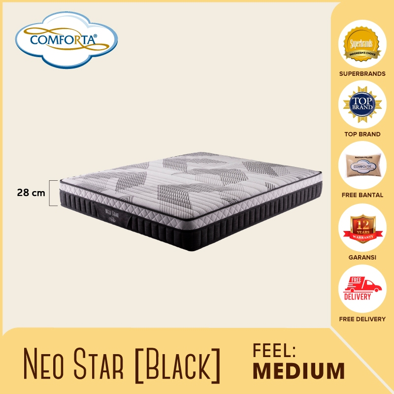 Jual COMFORTA Kasur Springbed Neo Star (Matress Only) | Shopee Indonesia