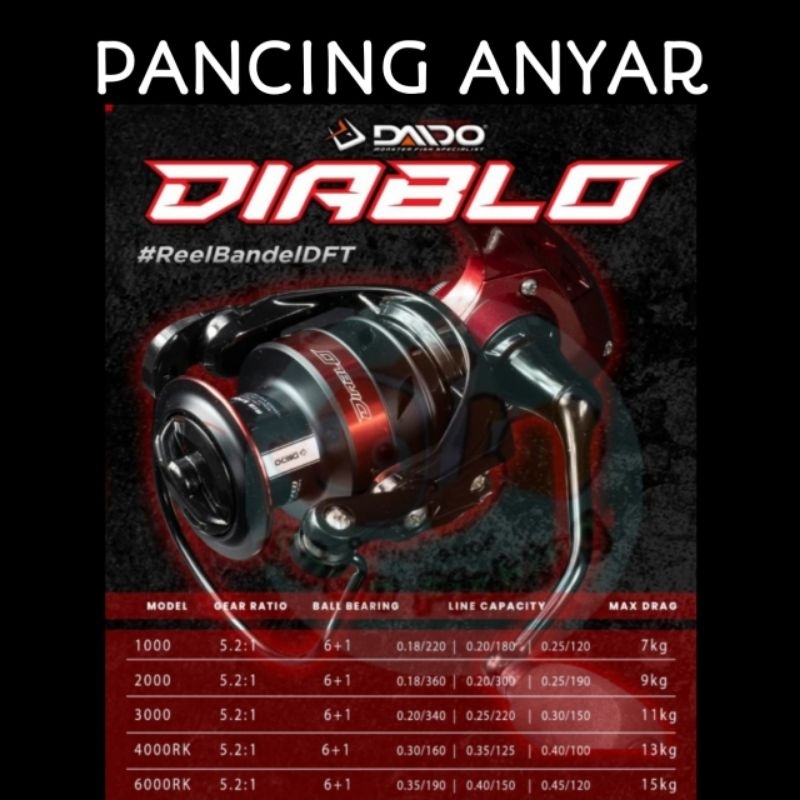 Jual reel Pancing DAIDO DIABLO | Shopee Indonesia