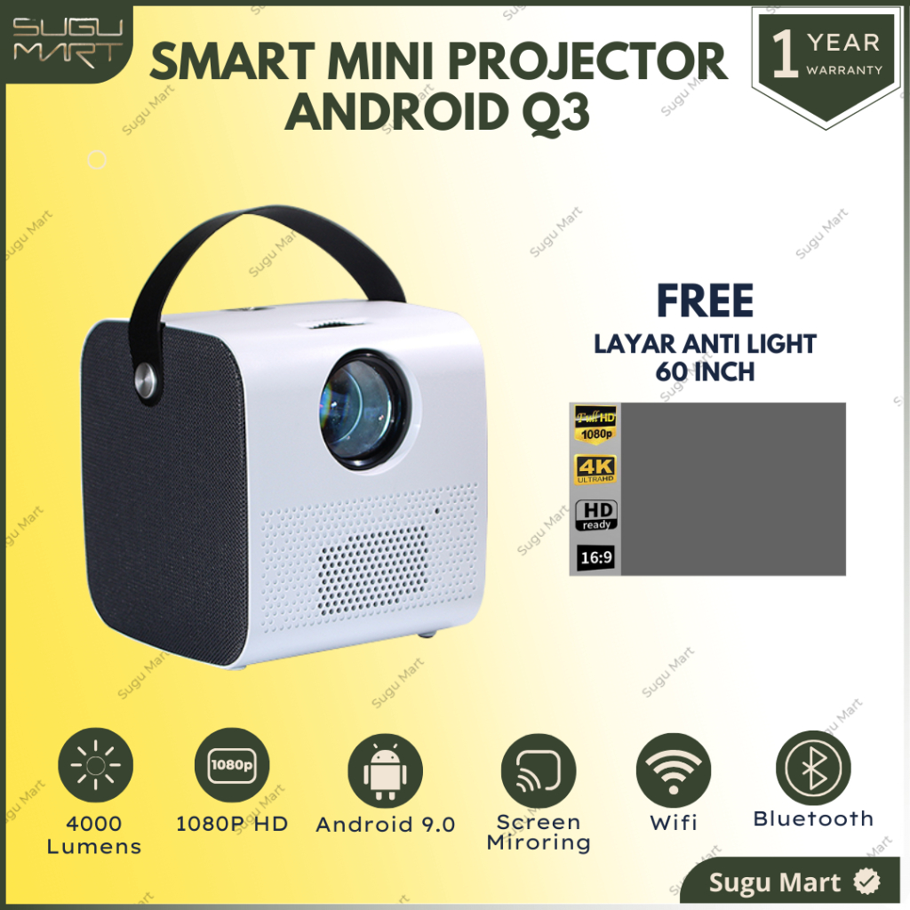 Jual Proyektor Android | Proyektor Mini Q3 4000 Lumens RAM 1 / 8 GB ...