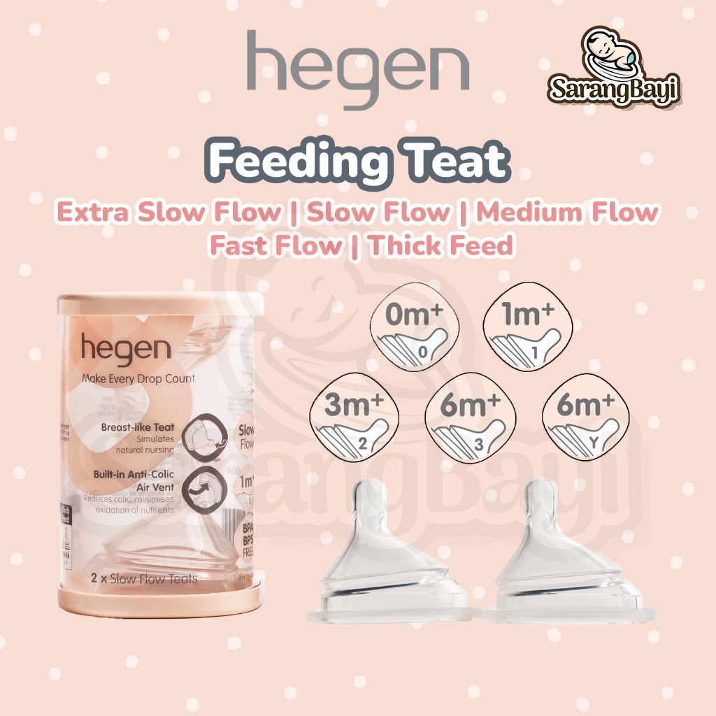 Jual Hegen Teat Extra Dot Bayi / Replacement Nipple | Extra Slow Medium Fast Flow Thick Feed ...