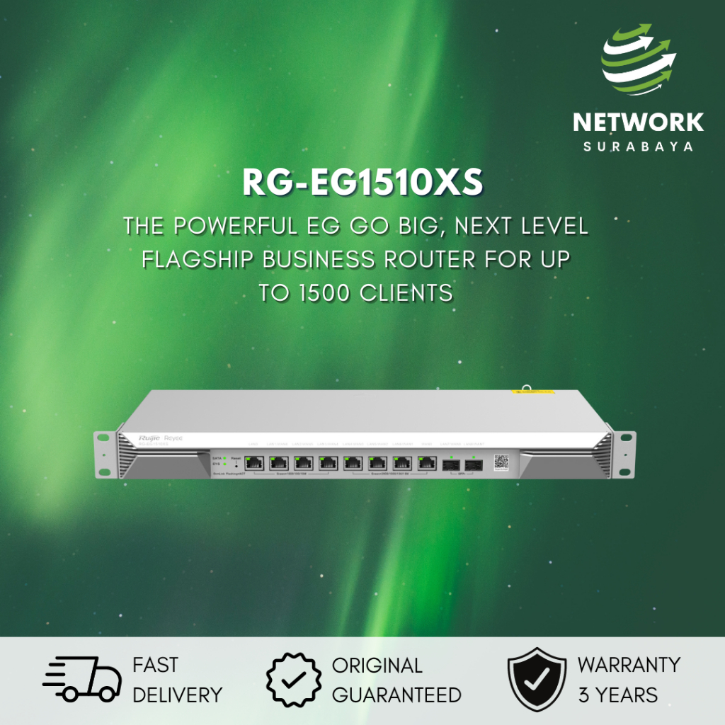 Jual Ruijie RG-EG1510XS Reyee High-performance Cloud Managed Router ...