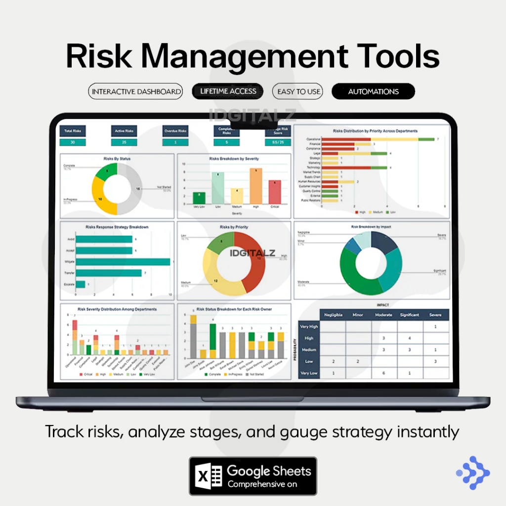 Jual [T0115] Risk Management Tool Pro (Excel & Google Sheet) Template ...
