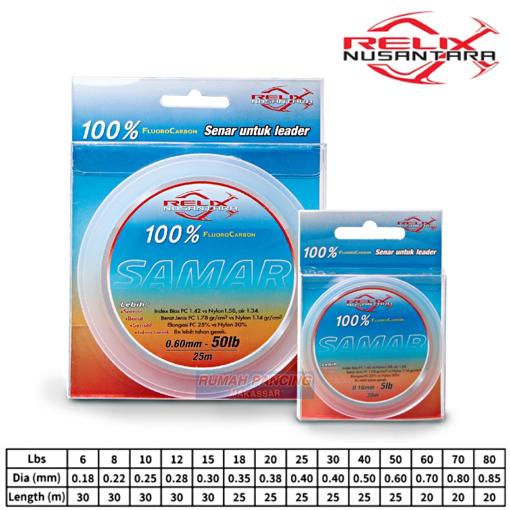 Jual Leader Relix Nusantara Samar 100% Fluorocarbon / Senar / Tasi Pancing | Shopee Indonesia