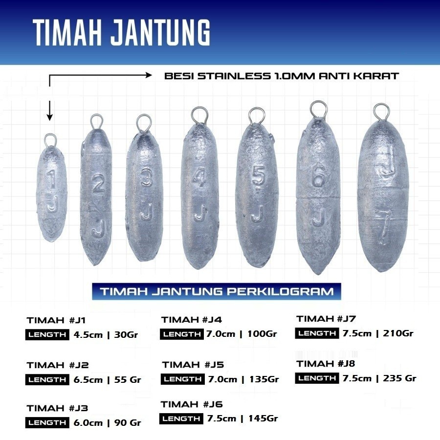 Jual Timah Jantung / Timah Pemberat Pancing Jaring BAGUS Ukuran J1-J8 ...