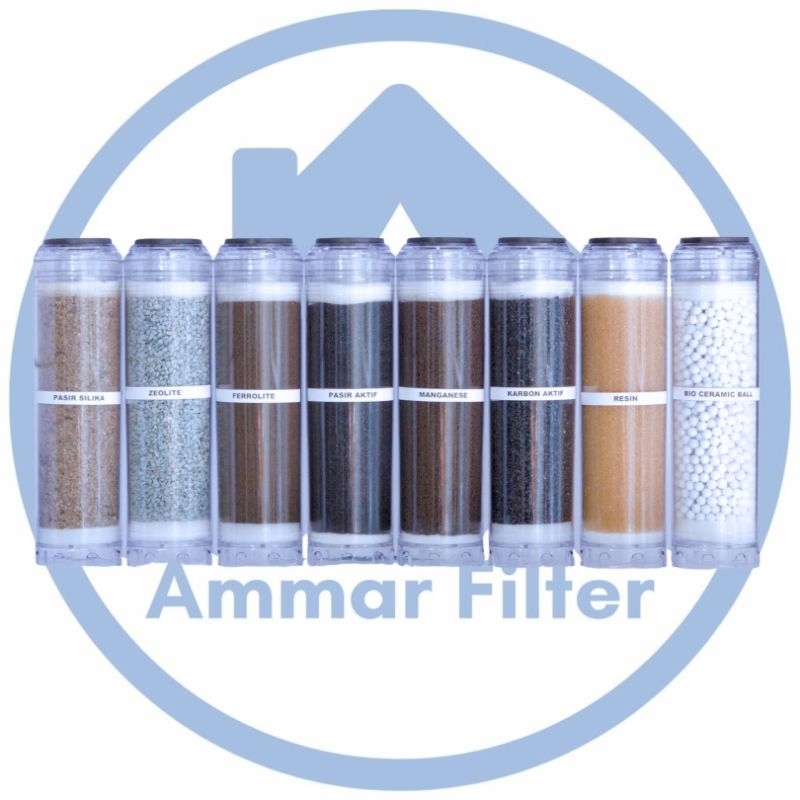 Jual Cartridge Filter Air Isi Ulang Berbagai Media / Filter air kotor ...