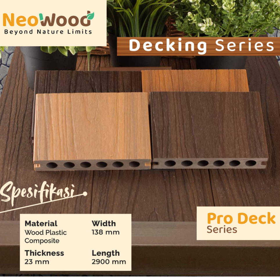 Jual Decking Lantai WPC Motif Kayu / Neowood Pro Deck Series - Panjang ...