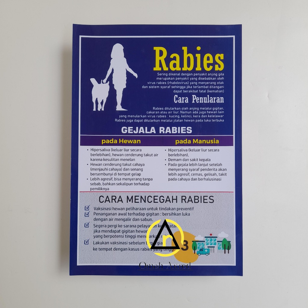 Jual Poster Rabies - Gejala Rabies - Cara Pencegahan Rabies - Poster ...
