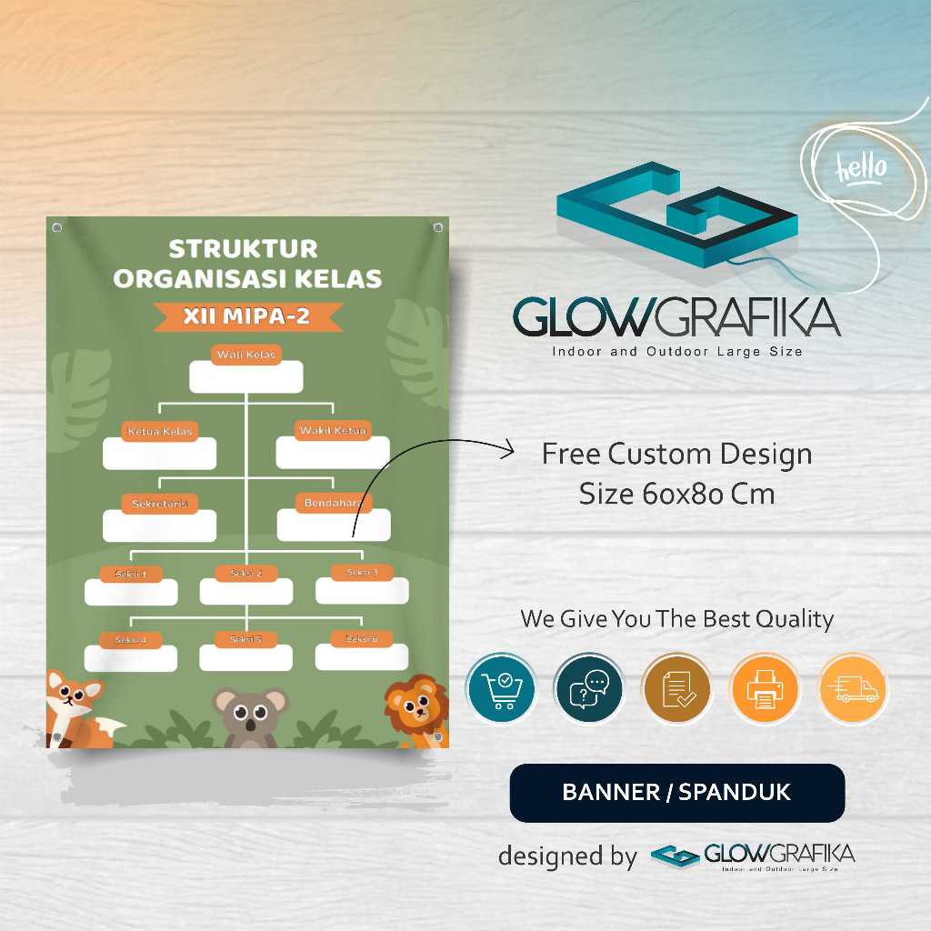 Jual Cetak Spanduk Banner Struktur Organisasi Kelas Hijau Tema Hewan ...