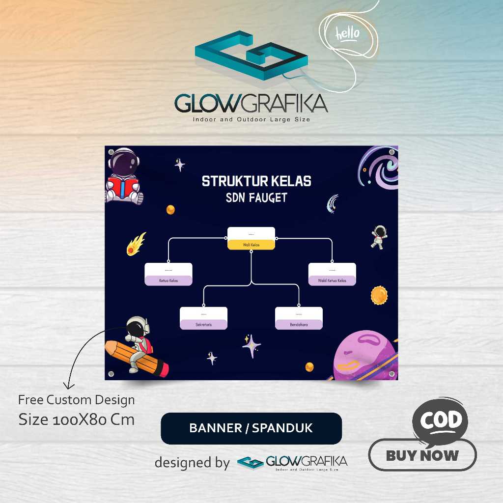 Jual Cetak Spanduk Banner Struktur Kelas Tema Astronot | Shopee Indonesia