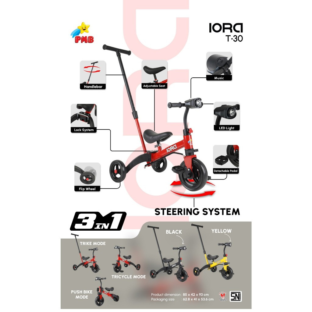 Jual PMB Iora T30 Sepeda Anak Roda Tiga / Balance Bike / Sepeda Anak ...