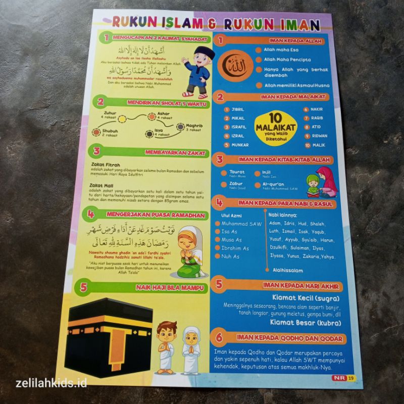 Jual Poster Rukun Iman dan Rukun Islam | Shopee Indonesia