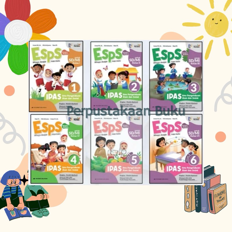 Jual BUKU ESPS IPAS SD / MI KELAS 1 2 3 4 5 6 - PENERBIT ERLANGGA KURIKULUM MERDEKA | Shopee ...