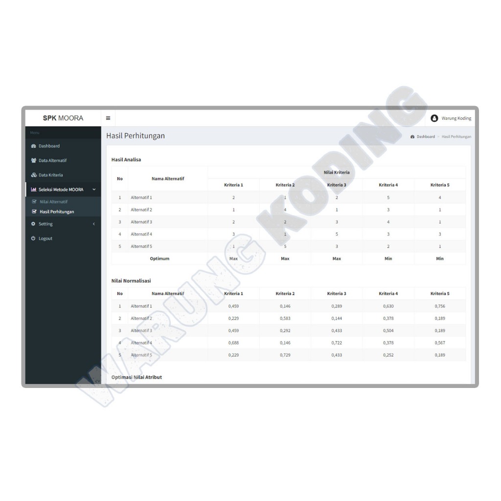 Jual Source Code Aplikasi SPK Metode MOORA dengan PHP dan MySQL | Shopee Indonesia
