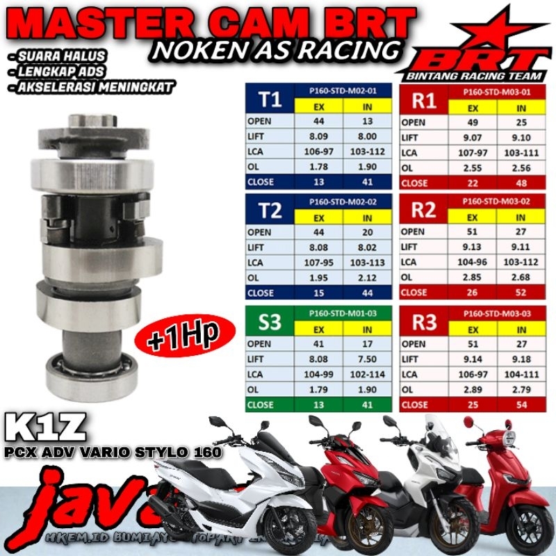 Jual Master Cam BRT Vario 160 Noken As PCX 160 ADV STYLO 160 ADS S3 T1 T2 R Series | Shopee ...