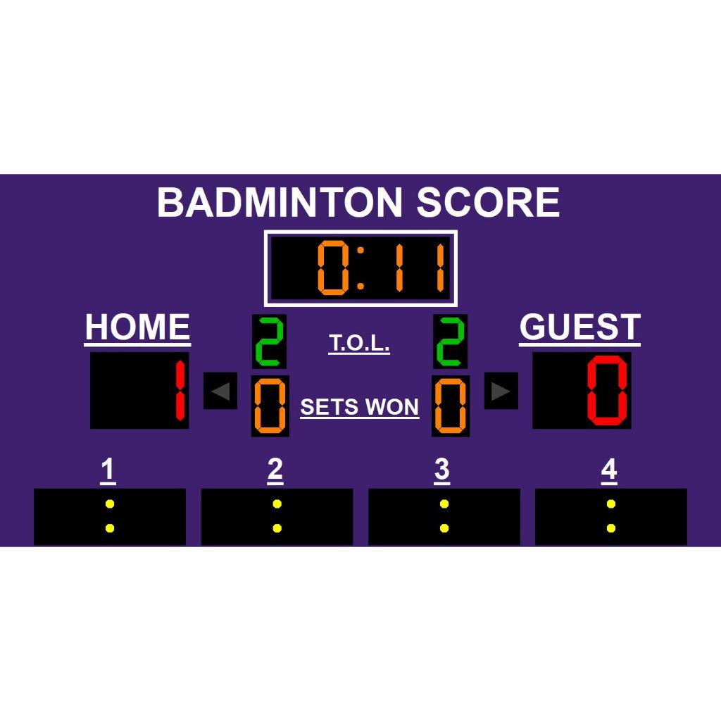 Jual Software papan nilai pertandingan badminton | Shopee Indonesia