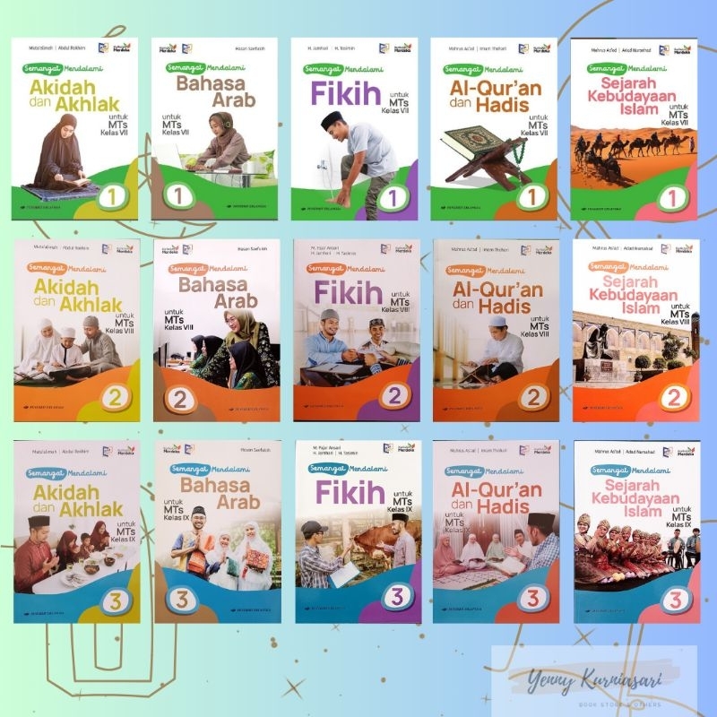 Jual Erlangga - Semangat Mendalami Bahasa Arab / Akidah Akhlak / Fikih / Al-Qur'an dan Hadis ...
