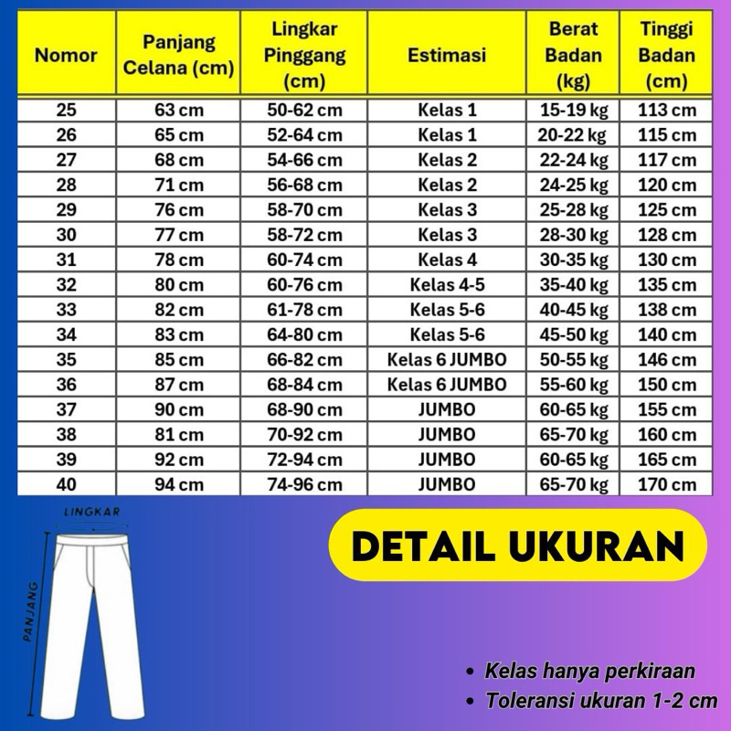 Jual CELANA PANJANG Sekolah SD Laki SD Seragam Sekolah SD Warna MERAH ...