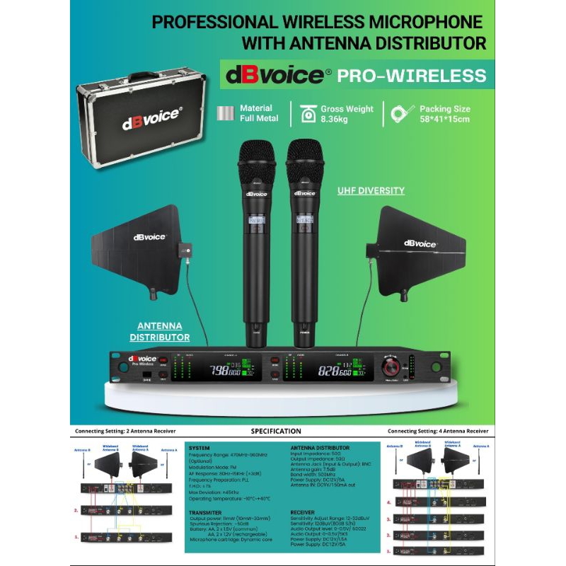 Jual mic wireless professional microphone with antenna distributor UHF ...
