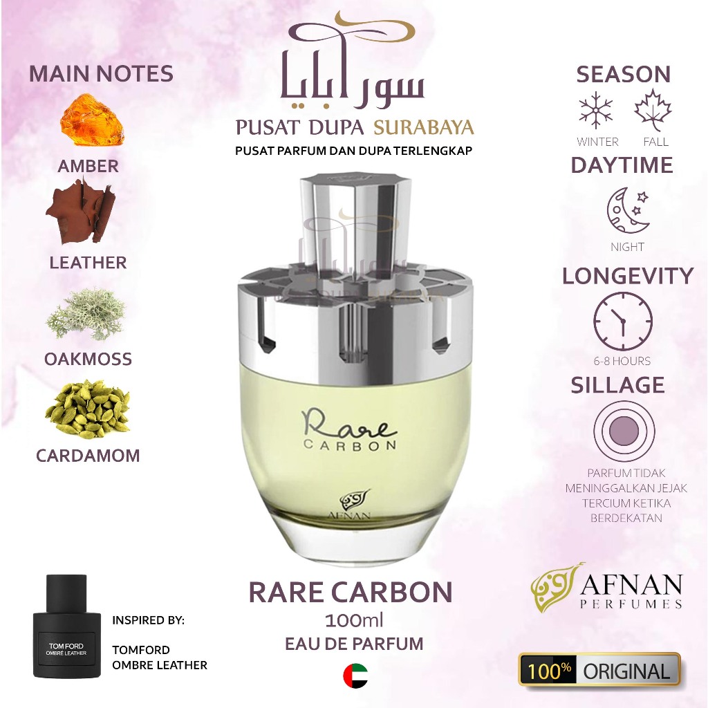 Jual Parfum Asli Arab Original Premium Afnan Parfume/ rare carbon ...